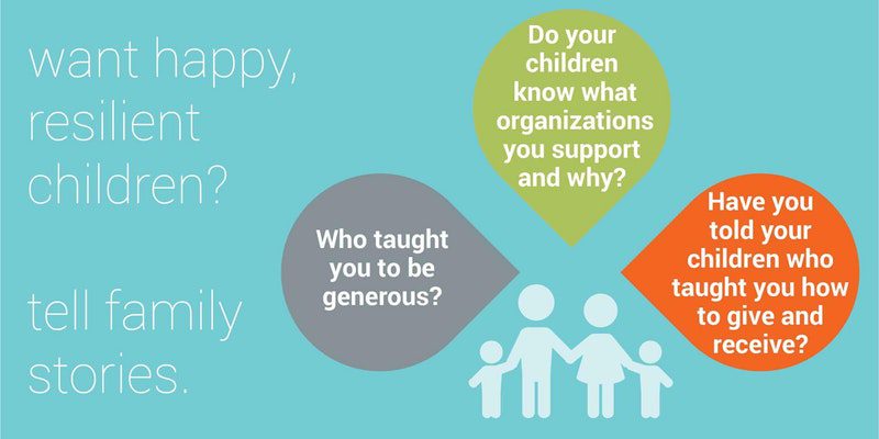 How to Build Resilience in Children - Giving Compass