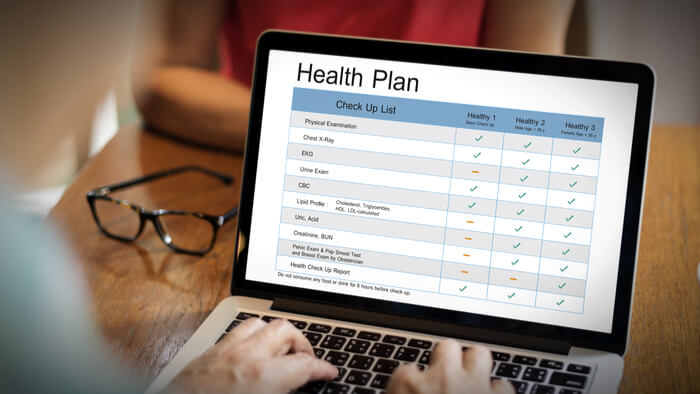 Is the Consumer Choice Health Plan A Model For Healthcare? - Giving Compass