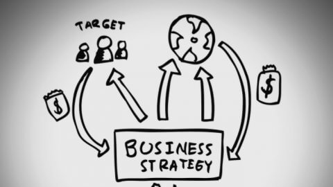 How to Choose the Right Social Impact Business Model - Giving Compass