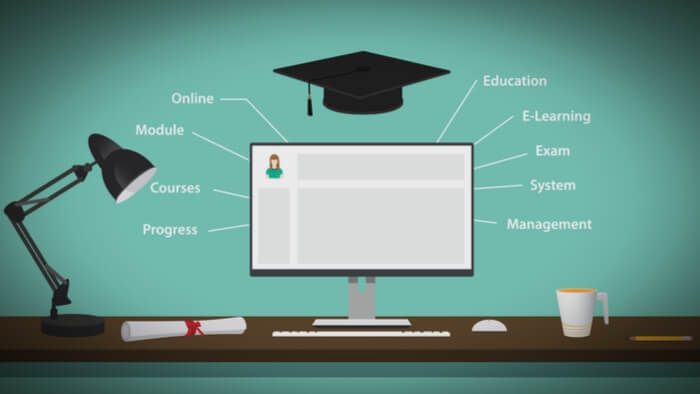 How Learning Management Systems Can Help Student-Led Learning - Giving ...