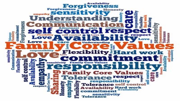 10 Questions to Help Start the Values Conversation - Giving Compass