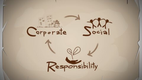 Six Ways to Engage Employees in Corporate Social Responsibility - Giving Compass