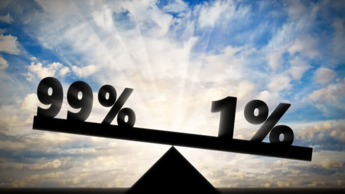 Promoting Fair Share in the Face of Growing Economic Inequality ...