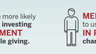 How Women And Men Approach Impact Investing Giving Compass