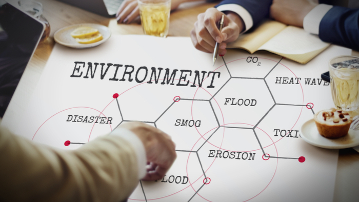 How Companies Can Benefit By Addressing Climate Change - Giving Compass