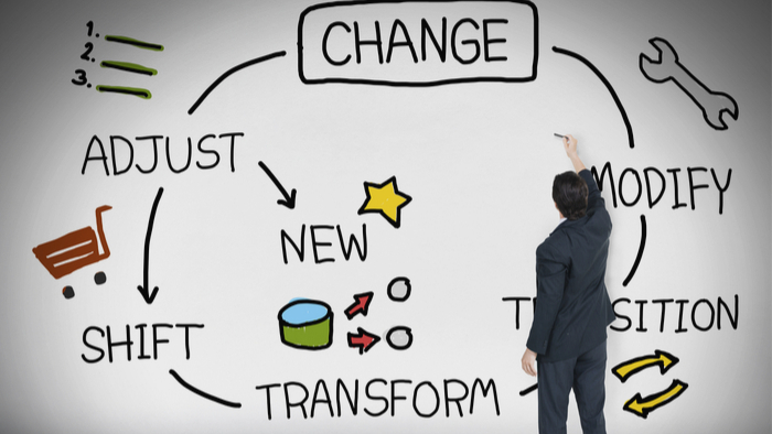 Start With Teachers: Rethinking the Change Process in Education - Giving Compass