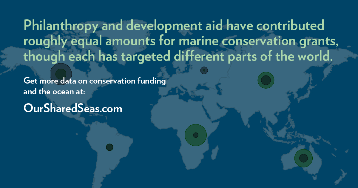 Our Shared Seas: A Data-driven Guide to Understand Our Blue Planet ...