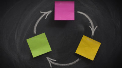 Building Equity Slowly Through Community Feedback Loops - Giving Compass