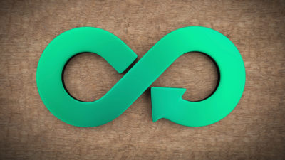 How Social Enterprises Are Creating an Inclusive Circular Economy ...