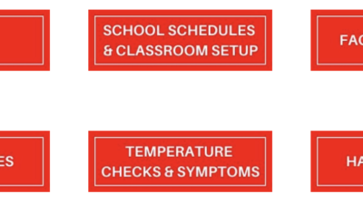 Interactive Maps Show States’ Reopening Guidance to Schools - Giving ...