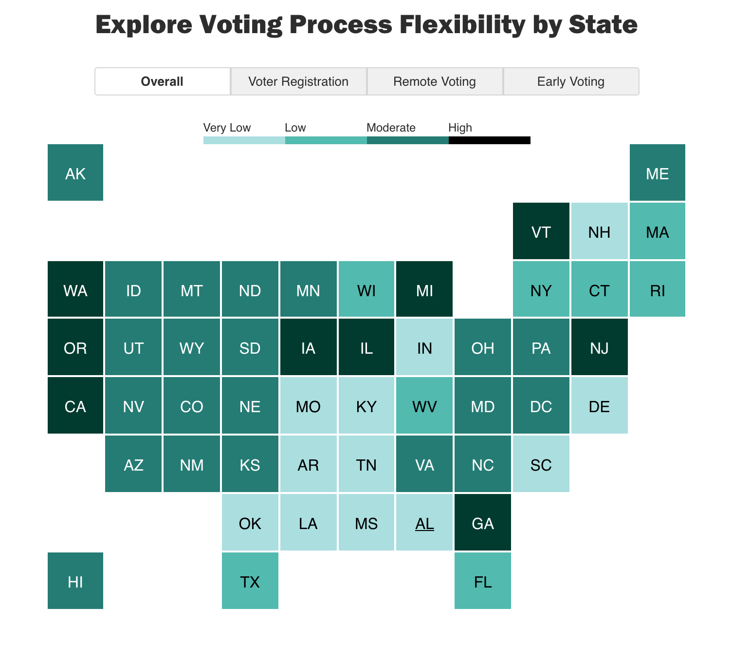 How Prepared Are States to Keep Elections Safe During COVID-19 ...