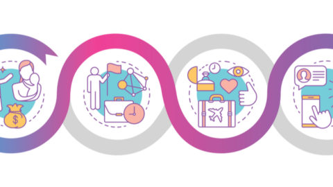 How Millennials and Gen Z Will Shape Philanthropy - Giving Compass