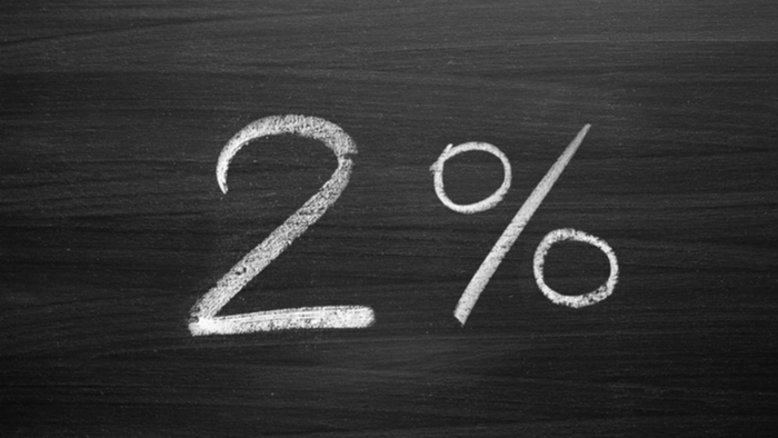 Women and Girls Receive Less Than 2% of Charitable Donations. Together ...