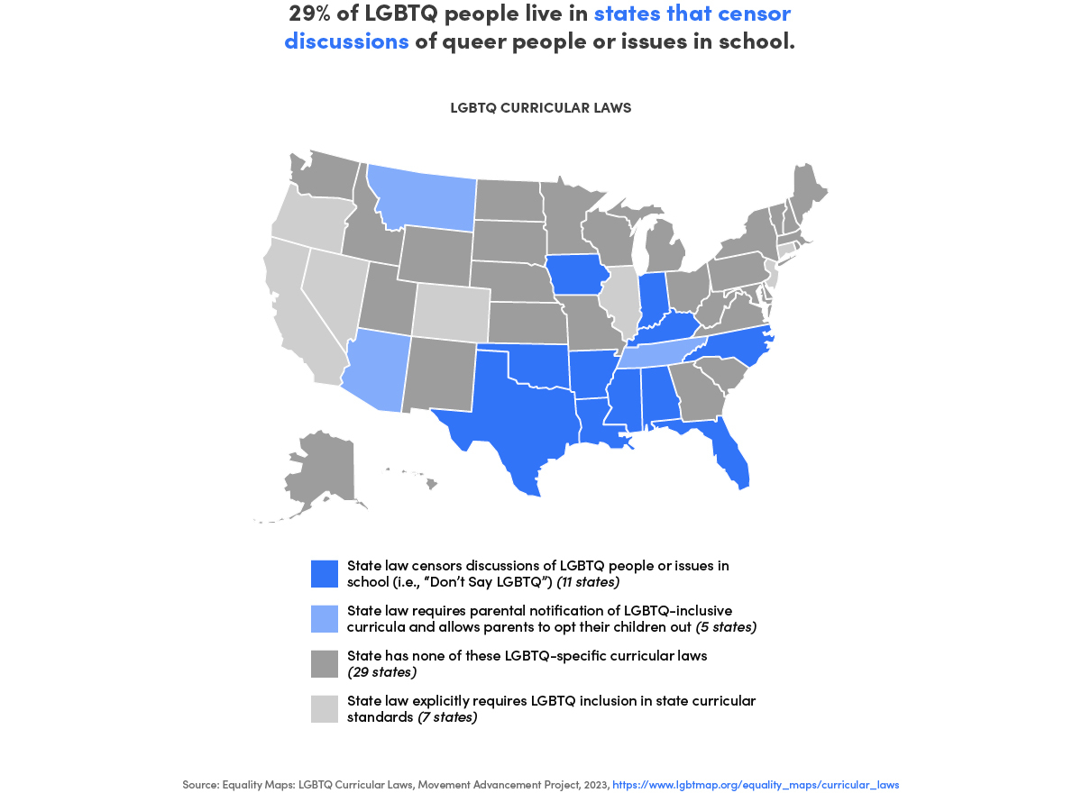 LGBTQ+ Rights Overview - Giving Compass